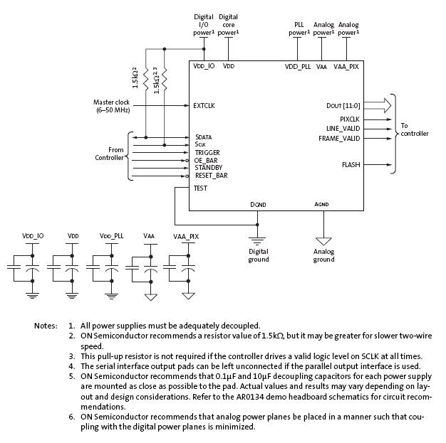 AR0134CS: CMOS Image Sensor, Digital, Global Shutter, 1.2 MP, 1/3"