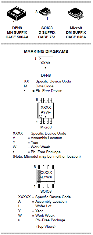NCT75: Digital Temperature Sensor with 2-Wire Interface