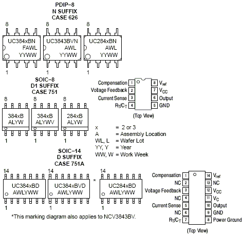 UC2842B: High Performance Current Mode PWM Controller